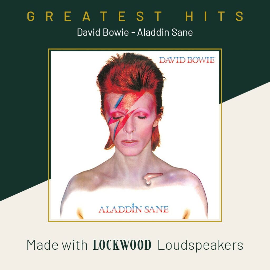 Lockwood Loudspeakers - Hi Fi ART - Fine Audio Products from Around the ...